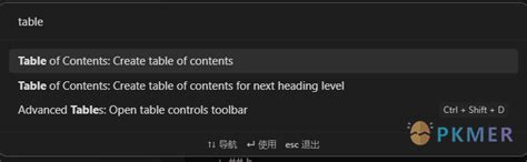Pkmerobsidian 插件：table Of Content 为你的笔记创建笔记目录