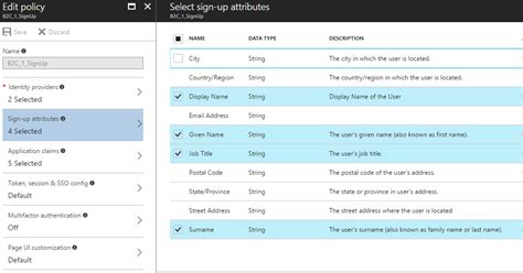 Extending Azure Ad B2c With Custom Application Permissions