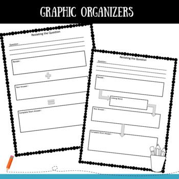 How To Restate The Question By Becky S Room Teachers Pay Teachers