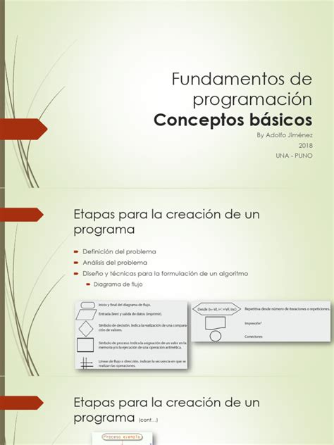 Conceptos Básicos De C Pdf Algoritmos Variable Informática
