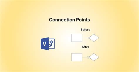 How To Make Arrow Default Connector In Visio