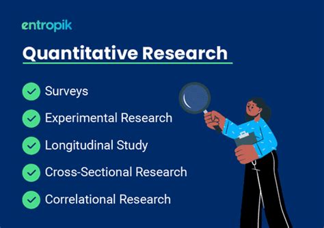 What Is Empirical Research Definition Types And More Entropik Unified Insights Platform