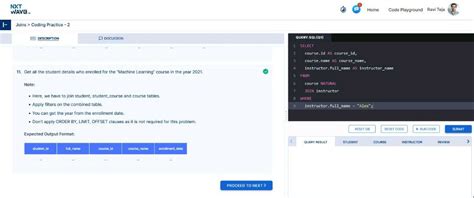 Ravi Teja Giduturi On Linkedin Day96 100daysofcodechallenge Ccbp Nxtwave Sqlite