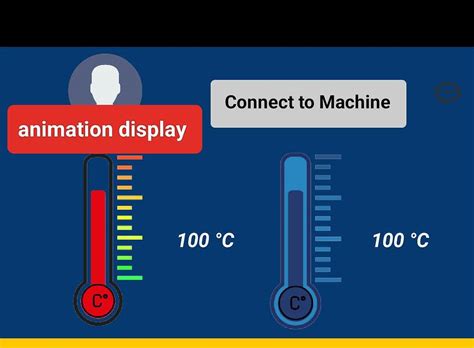 Temperature Animation Display Mit App Inventor Help Mit App Inventor Community