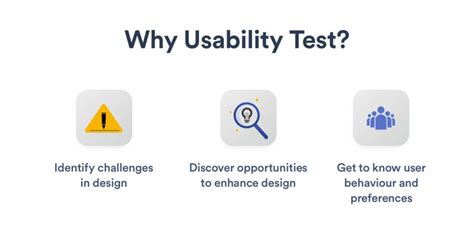 Mobile App Usability Testing A Quick Guide