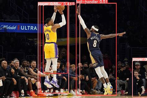 Training Yolov8 On Custom Data