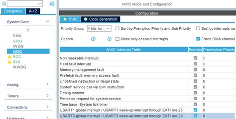STM Cube Ecosystem Andreas Blog