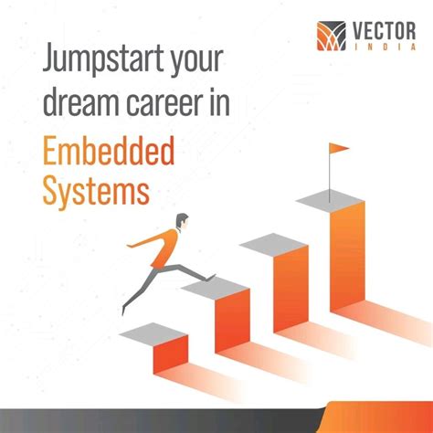 fresher jobs on linkedin training placements embeddedsystems