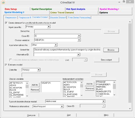 1 Discrete Choice Modeling I Download Scientific Diagram