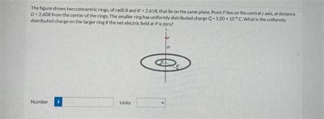 Solved The Figure Shows Two Concentric Rings Of Radii R And
