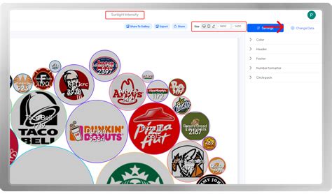 Steps To Creating A Circular Packing Sunlight Intensity Received By