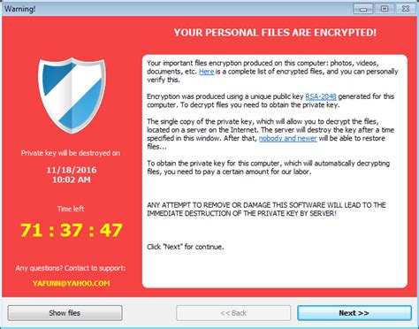 Cryptoluck Ransomware Being Malvertised Via Rig E Exploit Kits