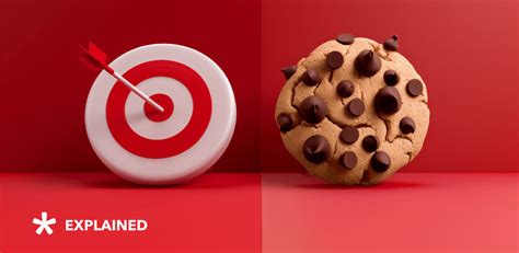 Contextual Targeting Vs Cookie Targeting A New Era For Header Bidding Contextual Targeting Vs Cookie Targeting A New Era For Header Bidding