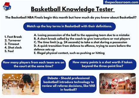 Basketball Knowledge Starter The Pe Classroom