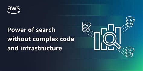 Amazon Dynamodb Zero Etl Integration With Amazon Opensearch Service Is