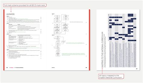 Clearrevise Ks3 Computing Workbook