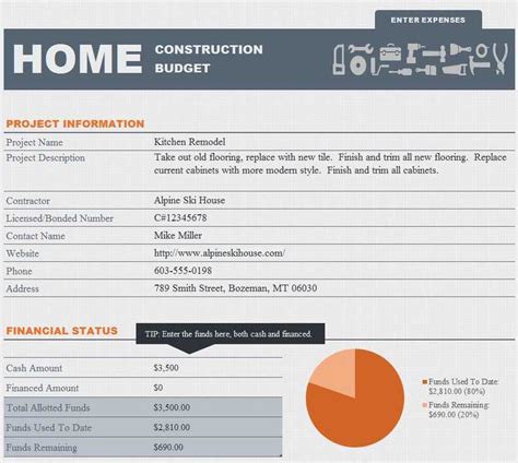 Construction Budget Template Excel