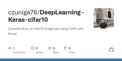 github czuniga76 deeplearning keras cifar10 classification of