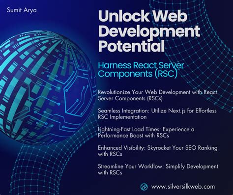 Sumit Arya On Linkedin Reactjs Nextjs Webdev Performance Seo Reactservercomponents