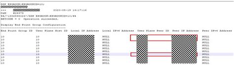 User Plane Path Fault