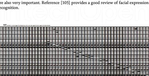Confusion Matrix For Hmdb51 Dataset Download Scientific Diagram