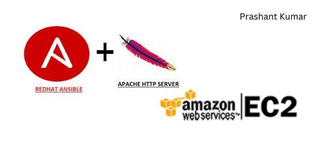 Deploy Web Server Using Ansible In Aws Ec2 By Prashant Medium