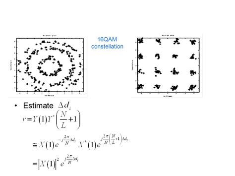 the adaptive algorithm of symbol timing and carrier phase estimation in