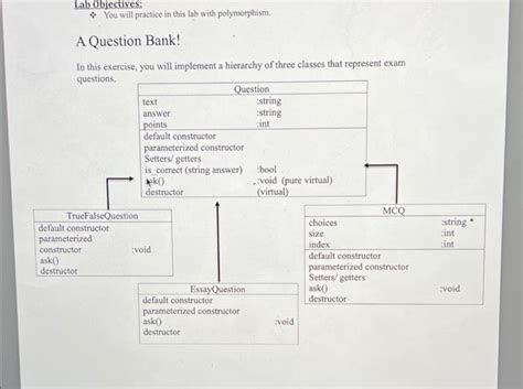 Solved Lab Objectives You Will Practice In This Lab With