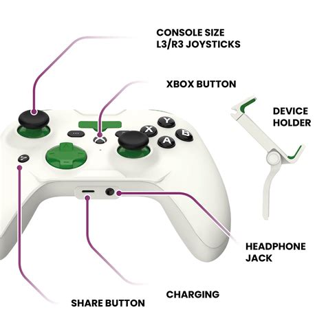 Xbox Controller Button Names And Layout Github Xbox Controller Button Names And Layout Github