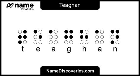 Teaghan Name Meaning And Origin
