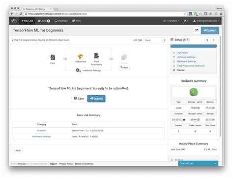 Train Your Tensorflow Models On Rescale Rescale