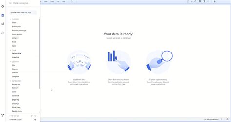 Spotfire Handles Your Data Intensive Use Cases