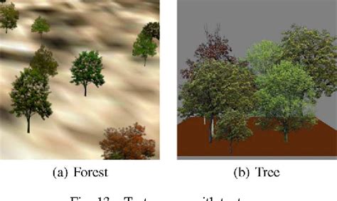 Figure 1 From High Quality Mipmapping Texture Compression With Alpha