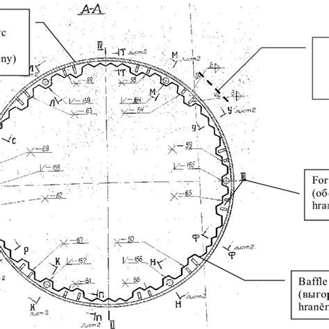 Section Of Vver 440 Reactor Core Internals And Marking Of Components In Download Scientific