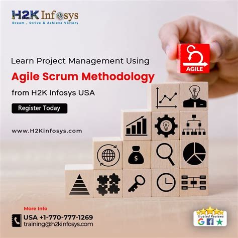 Agile Scrum Master Certification Course Online Artofit