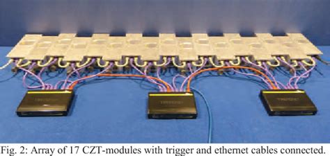 Figure 2 From X Ray Diffraction Imaging System For The Detection Of