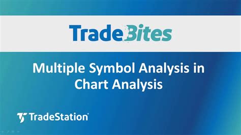 Multiple Symbol Analysis In Chart Analysis Youtube