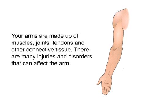 PatEdu Com Arm Injuries And Disorders