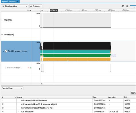 Cpu Core Metrics Do Not Match Selected Options Profiling Linux