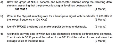 [solved] 1 draw the graph of nrz l scheme and manchester