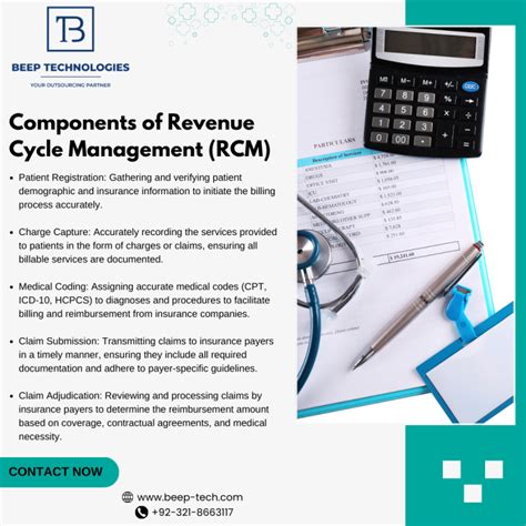 Components Of Revenue Cycle Management Rcm