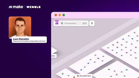 make grid a visual grid of your automation make