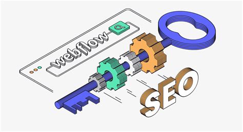 The Three Keys To Successful Webflow SEO Granwehr