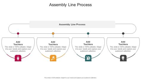 Assembly Line Process In Powerpoint And Google Slides Cpb PPT Example