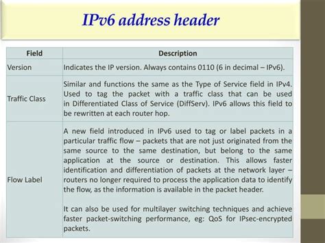 Network Layer Logical Addressing Pdf Computer Networking Computing