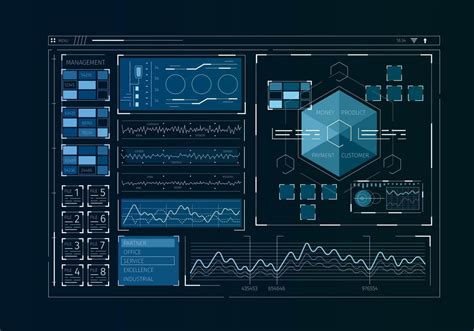 Deciphering The Accurate Statement On Rpa Adoption An In Depth Guide