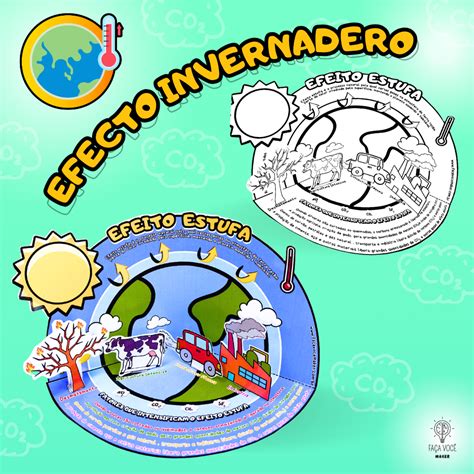 Efecto Invernadero 3d Español Faça Você Maker