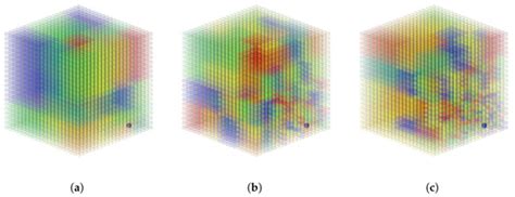 Algorithms Special Issue Algorithms For Sequential Analysis