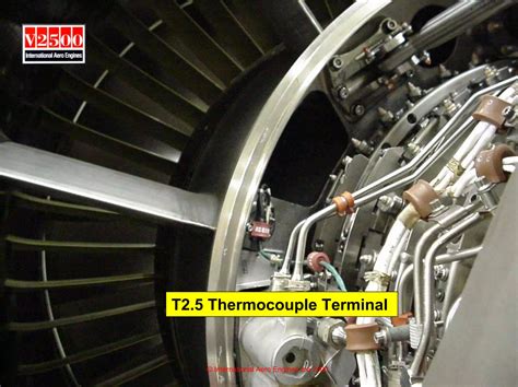 V2500 Electronic Engine Controlpdf