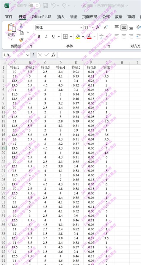基于金枪鱼优化算法优化随机森林 Tso Rf 的数据多变量回归预测 多输入单输出 交叉验证 Csdn博客